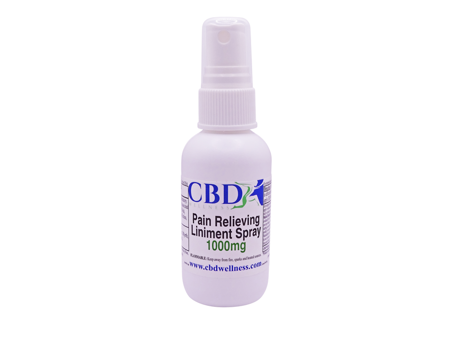 CBD Wellness Liniment Spray | CBD Topical Spray