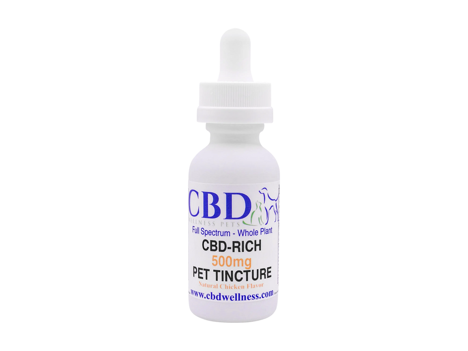 CBD for Pets | CBD Dog Treats, Tinctures & Pet Products — CBD Wellness