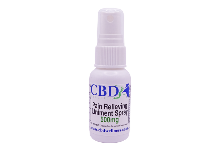 CBD Wellness Liniment Spray | CBD Topical Spray